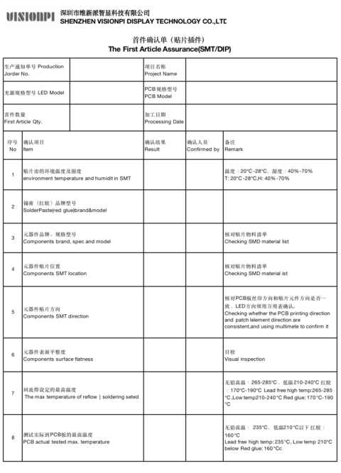 Why Is A First Article LED module Sample So Important?