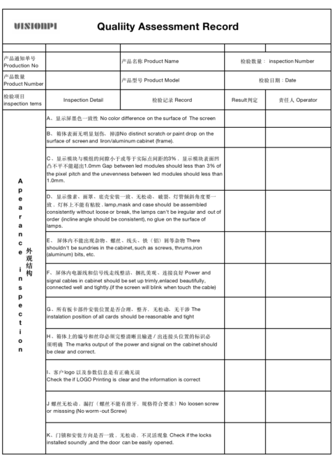 Examples of LED Display Quality Inspection Checklist