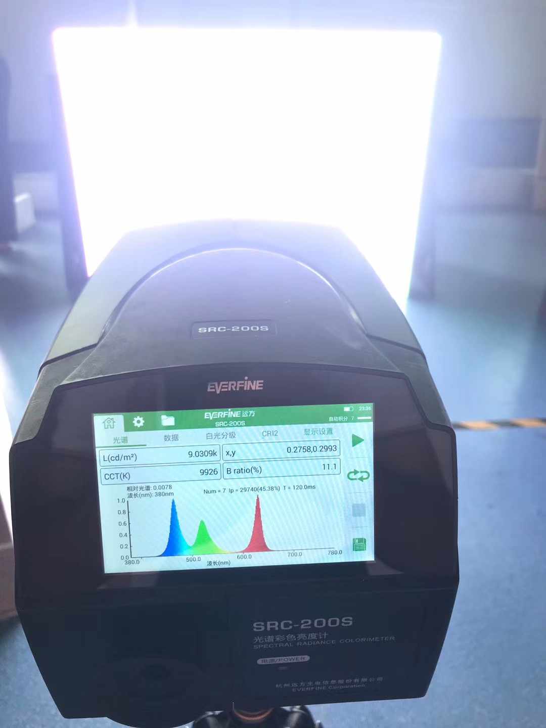 2017 | visionpi led display