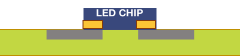 COB VS FLIP-CHIP COB LED Display