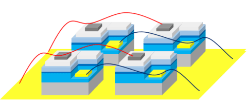 COB VS FLIP-CHIP COB LED Display