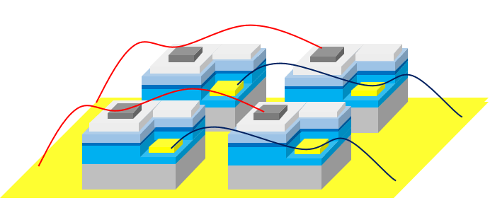 COB VS FLIP-CHIP COB LED Display