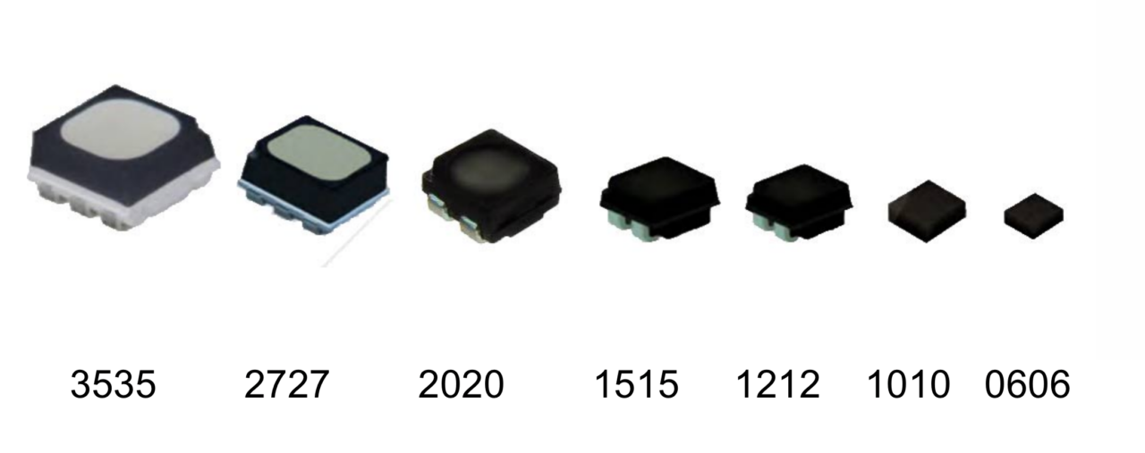 The technical definition of SMD LED Display