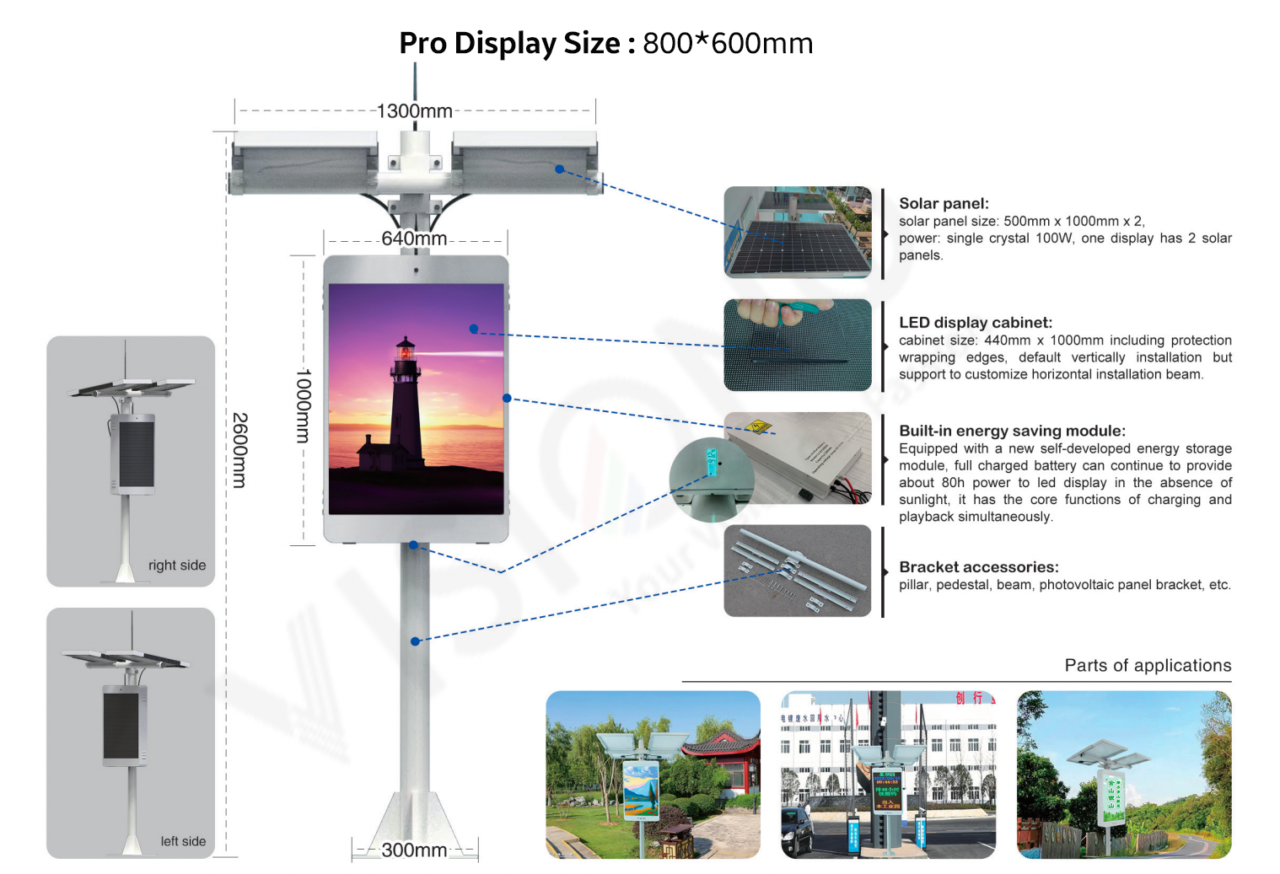 Solar Power LED Screen. Outdoor Energy-saving LED Display